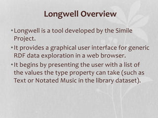 Longwell final ppt | PPTX