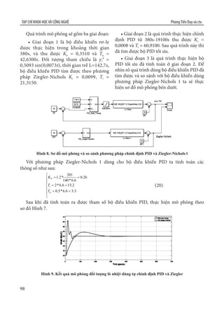 Thiet ke bo dieu khien tu chinh dinh tham so PID cho lo nhiet.pdf