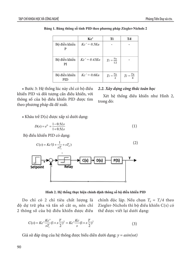 Thiet ke bo dieu khien tu chinh dinh tham so PID cho lo nhiet.pdf