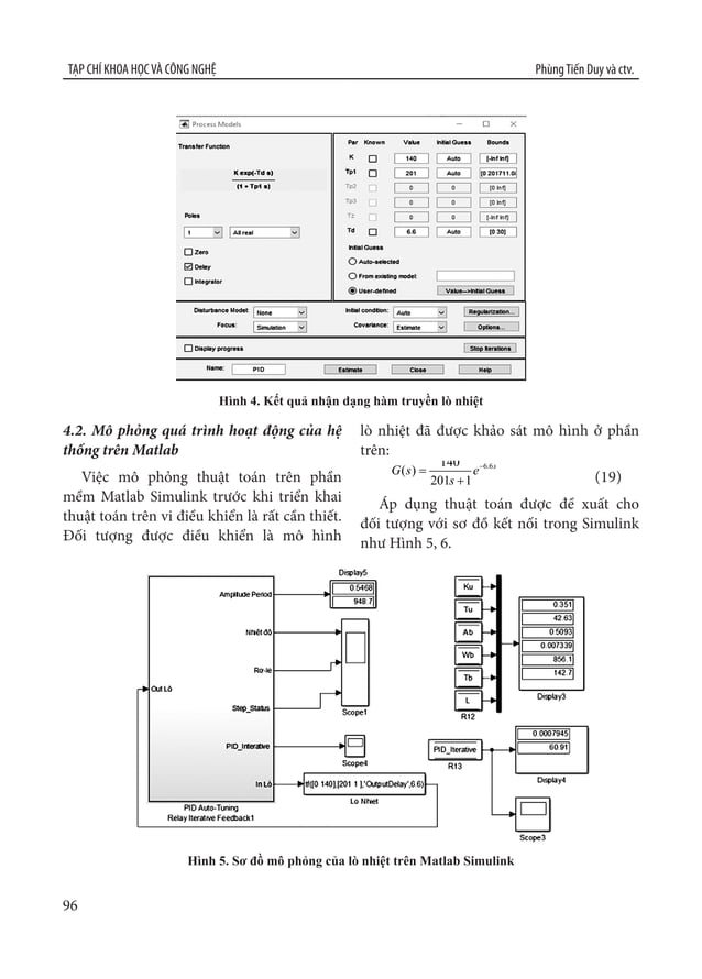 Thiet ke bo dieu khien tu chinh dinh tham so PID cho lo nhiet.pdf