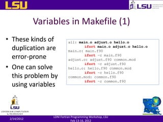 LONI_MakeTutorial_Spring2012.pdf