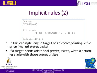 LONI_MakeTutorial_Spring2012.pdf