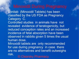 Lonitab (Minoxidil Tablets) | ODP
