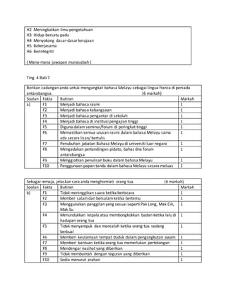 Lonjakan berfokus sejarah 2014 t4 | DOCX