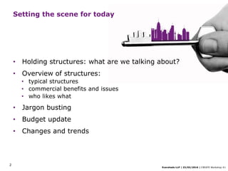 Eversheds CREATE Workshop #1: Real estate holding structures | PPT