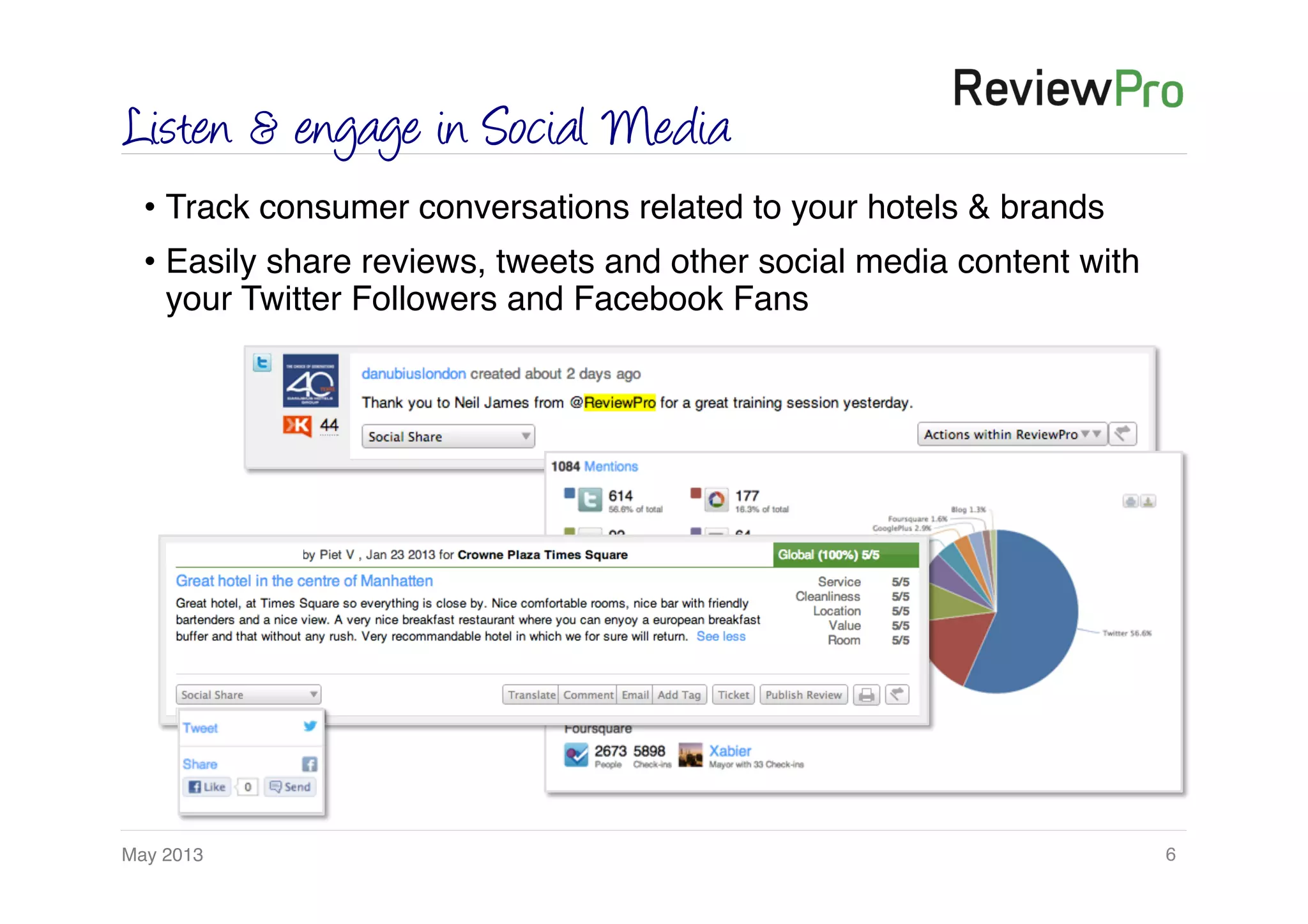 ReviewPro & WIHP Hotel Roadshow Part 3: Online Reputation Management ...