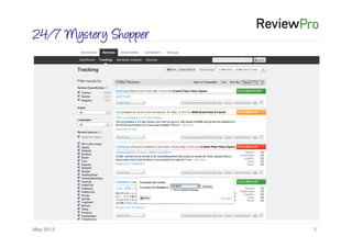 ReviewPro & WIHP Hotel Roadshow Part 3: Online Reputation Management ...