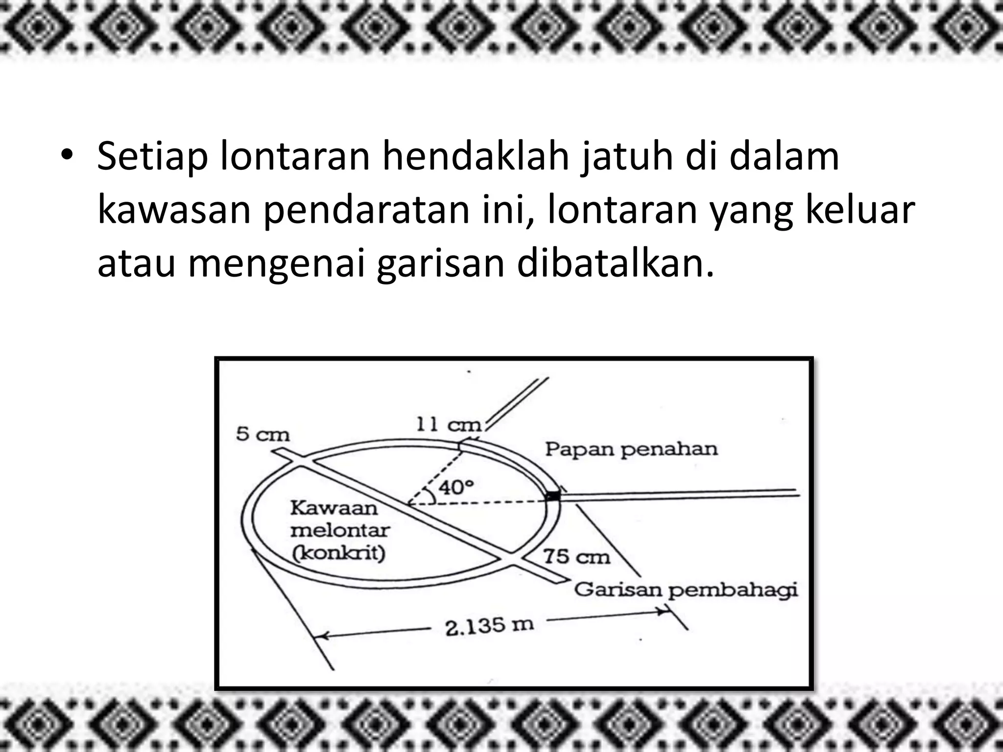 Lontar peluru | PPTX