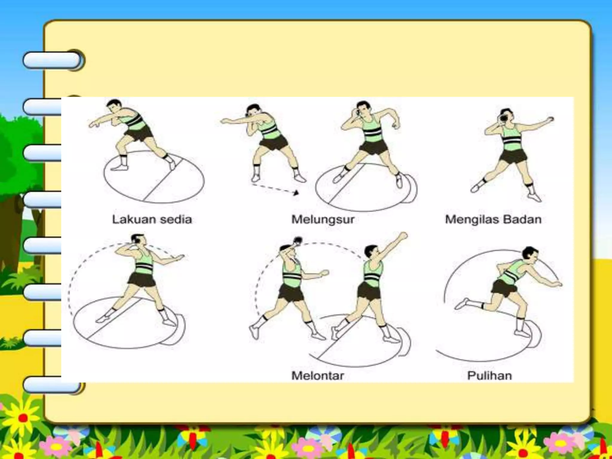 Lontar peluru | PPTX