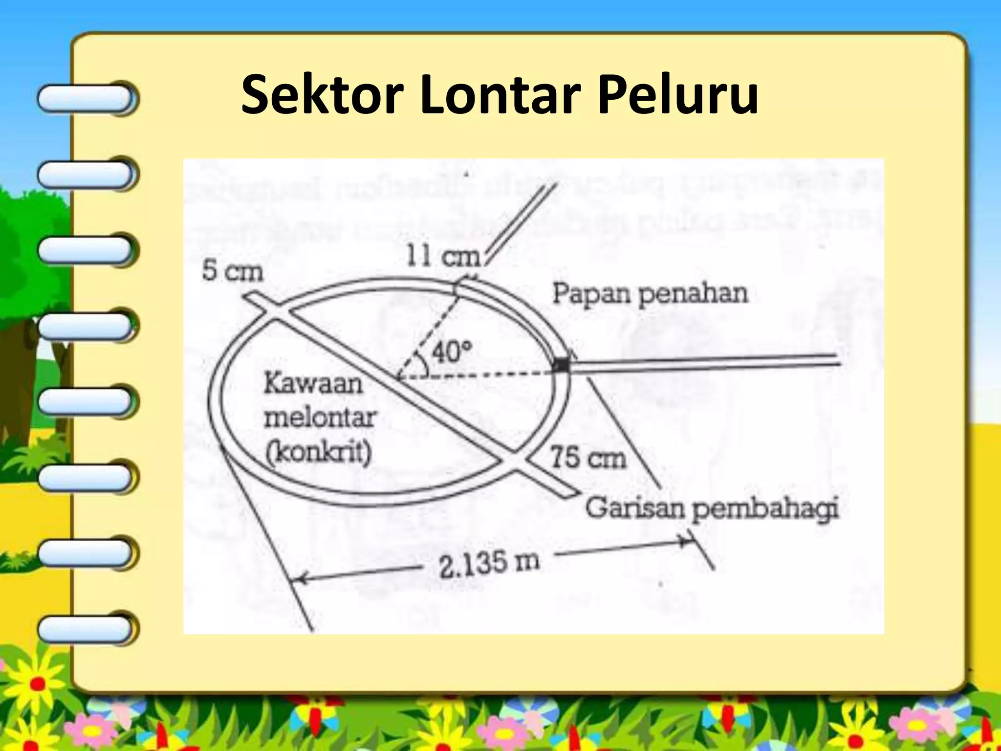 Lontar peluru | PPTX