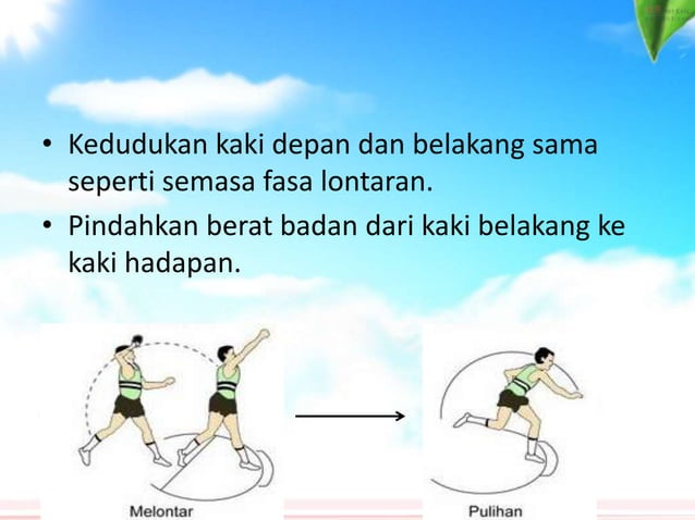 Lontar peluru | PPTX