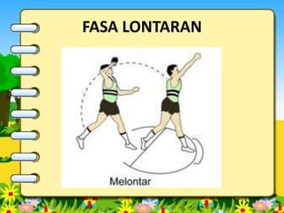 Lontar peluru | PPTX