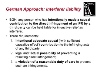 Birgit Clark - ISP Liability through Interference in Germany | PPT