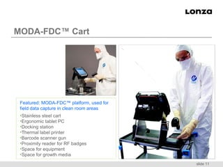 Lonza Moda Solution Overview 2010 Final 18 Aug2010 | PPT