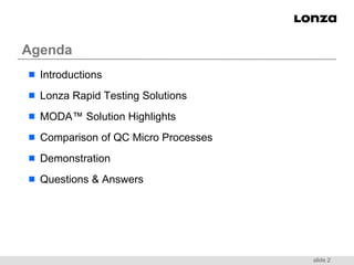 Lonza Moda Solution Overview 2010 Final 18 Aug2010 | PPT