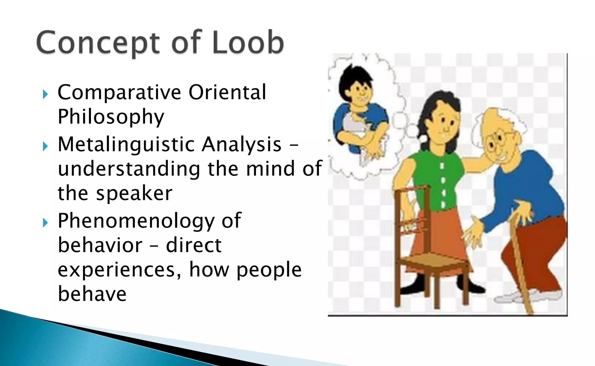 Loob and Kapwa: Filipino Philosophy | PPTX