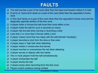 PPT: An Overview of Loofball | PPTX