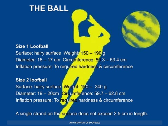 PPT: An Overview of Loofball | PPTX