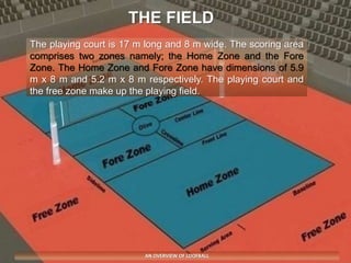 PPT: An Overview of Loofball | PPTX