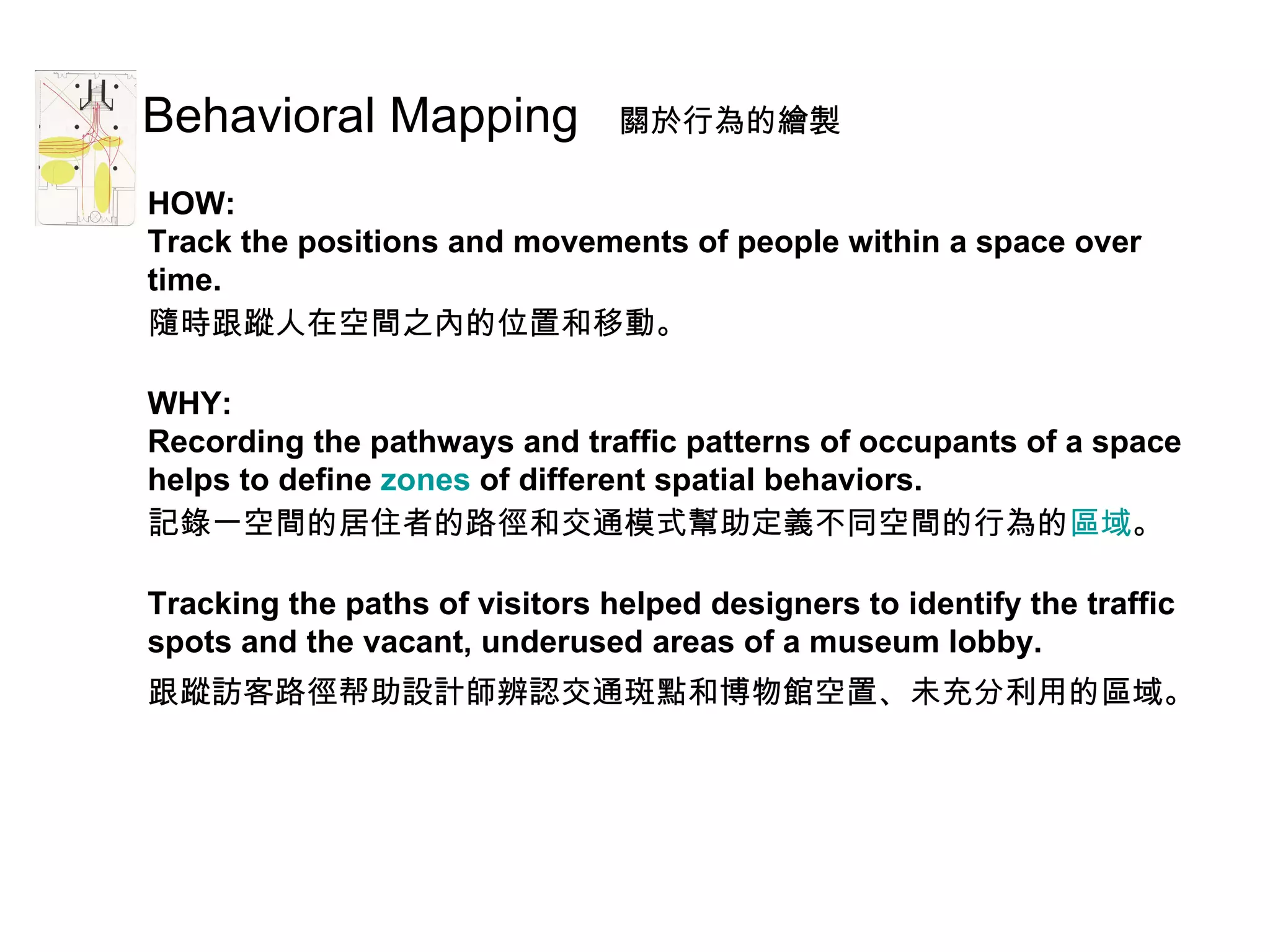 IDEO Method cards - Look | PPT