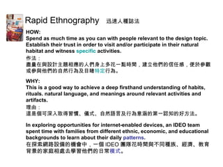 IDEO Method cards - Look | PPT