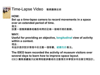 IDEO Method cards - Look | PPT