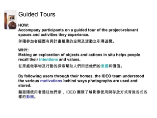 IDEO Method cards - Look | PPT