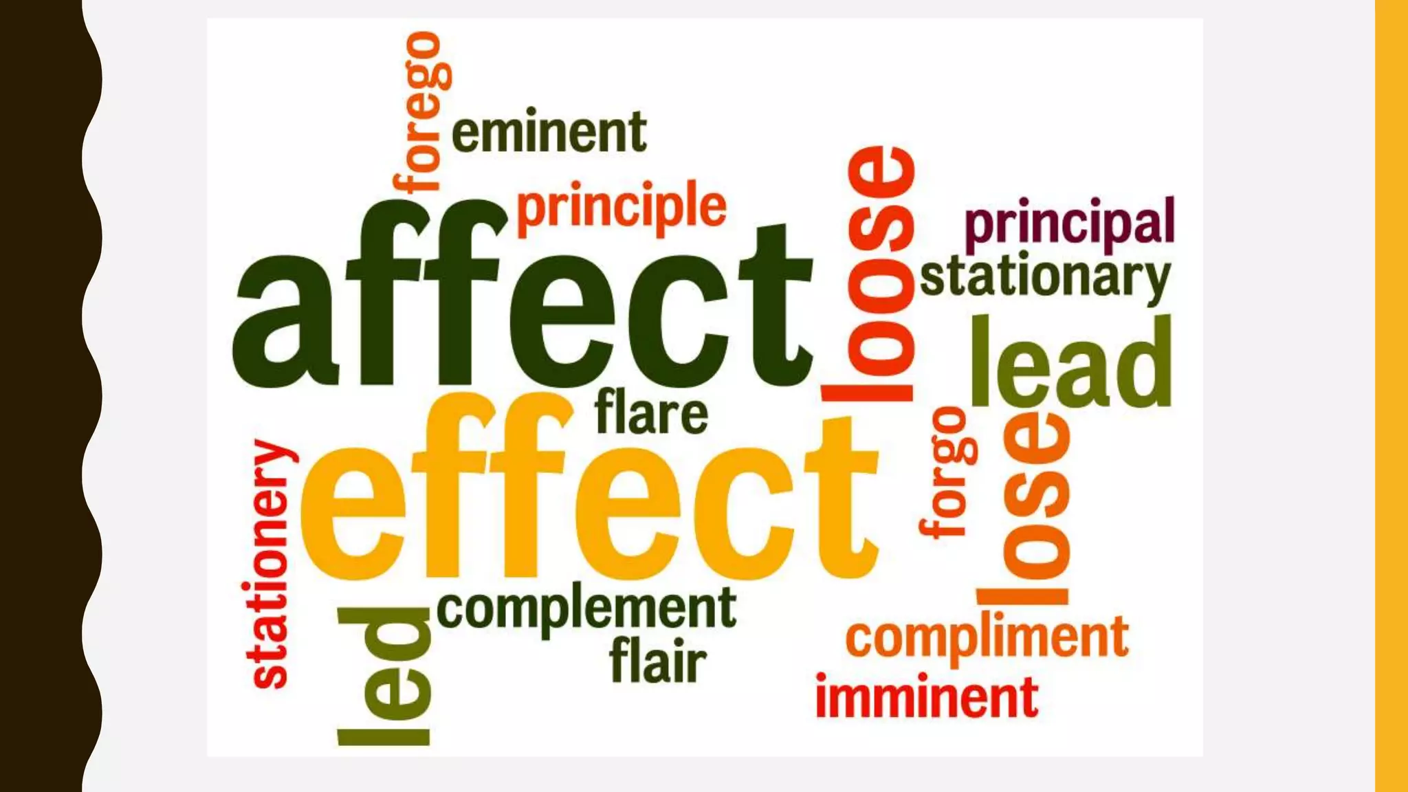 Look alikes english assignment presentation | PPT