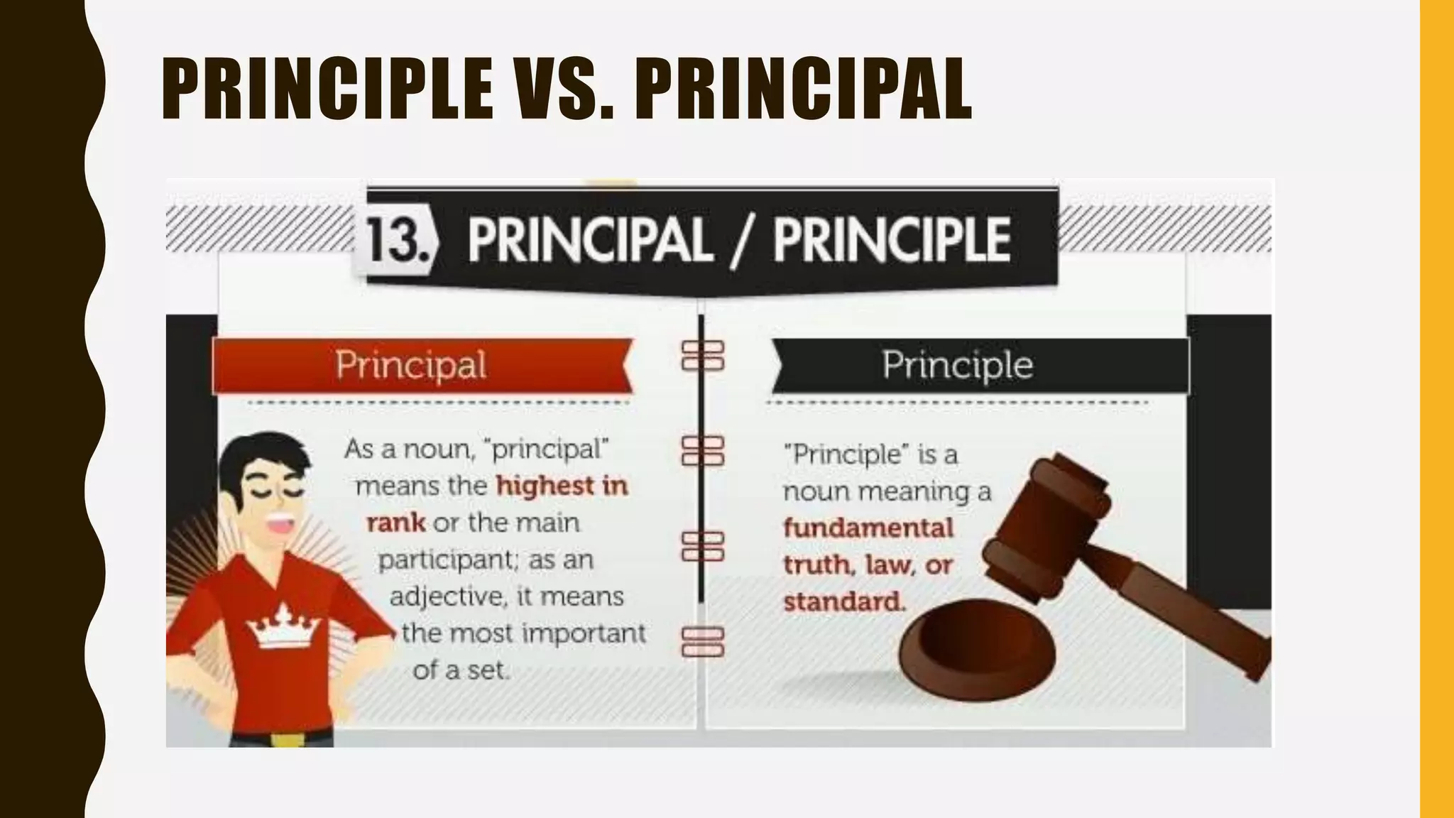 Look alikes english assignment presentation | PPT