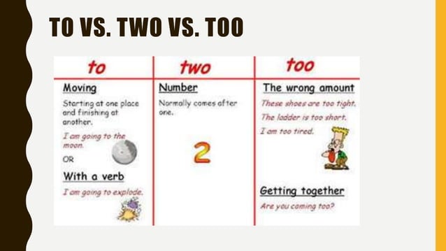 Look alikes english assignment presentation | PPT | Free Download