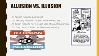 Look alikes english assignment presentation | PPT