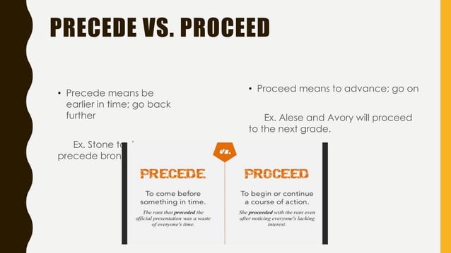 Look alikes english assignment presentation | PPT