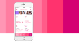 Look and Feel Example | PDF