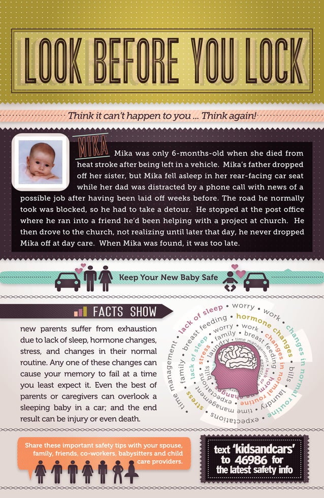 Look Before You Lock- AllinjuryAttorney.com