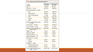 LOOK AHEAD study (2).pptx