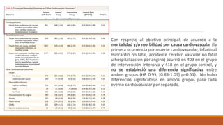 LOOK AHEAD study (2).pptx
