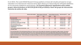 LOOK AHEAD study (2).pptx