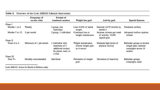 LOOK AHEAD study (2).pptx