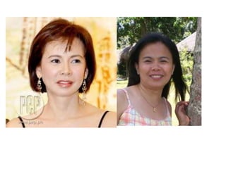 ARDI Celebrity Look alikes | PPT