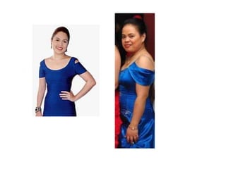 ARDI Celebrity Look alikes | PPT