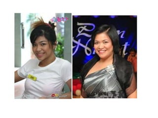 ARDI Celebrity Look alikes | PPT