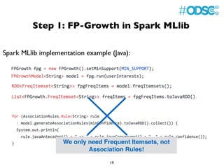 Discovering Lookalike audiences at scale for digital publishing with Spark MLlib | PDF ...