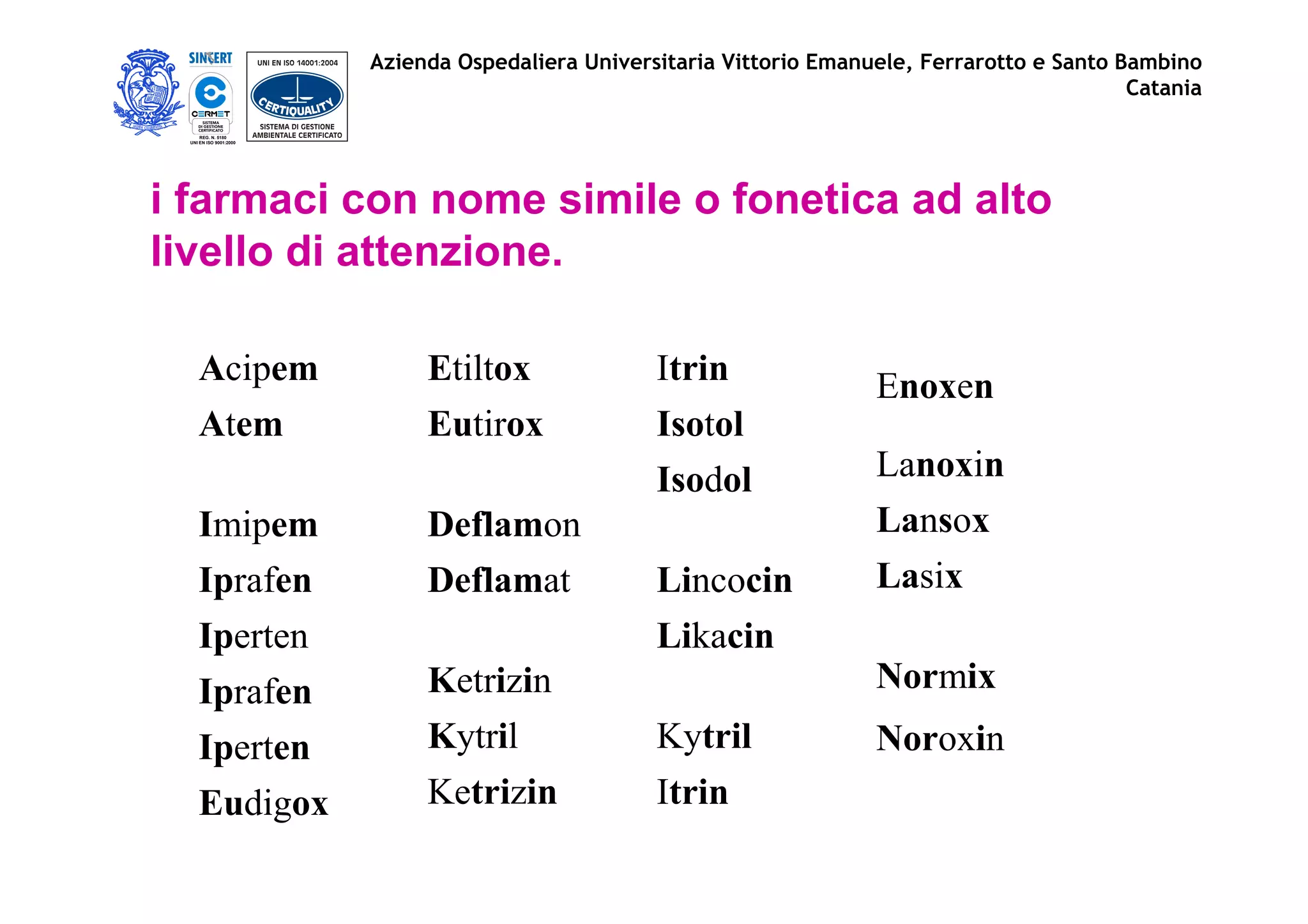 Look Alike Sound Alike Medications | PDF