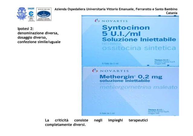 Look Alike Sound Alike Medications | PDF