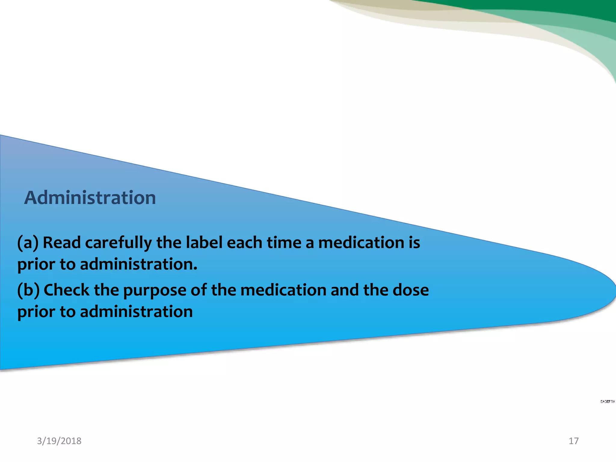 Look alike and sound alike medications | PPTX