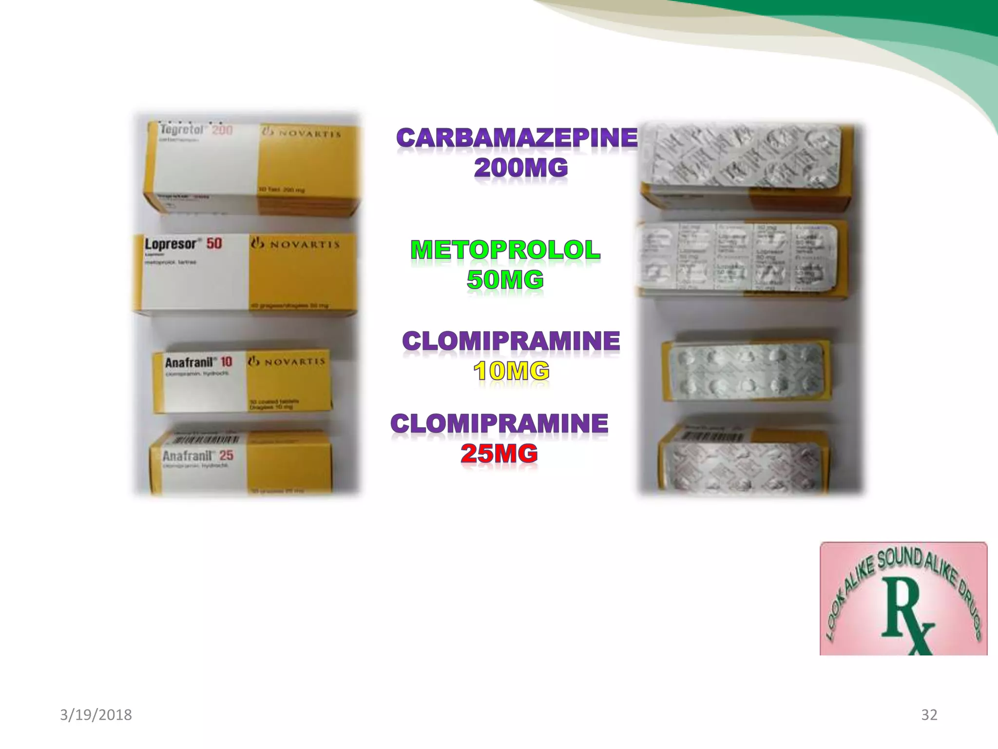 Look alike and sound alike medications | PPTX