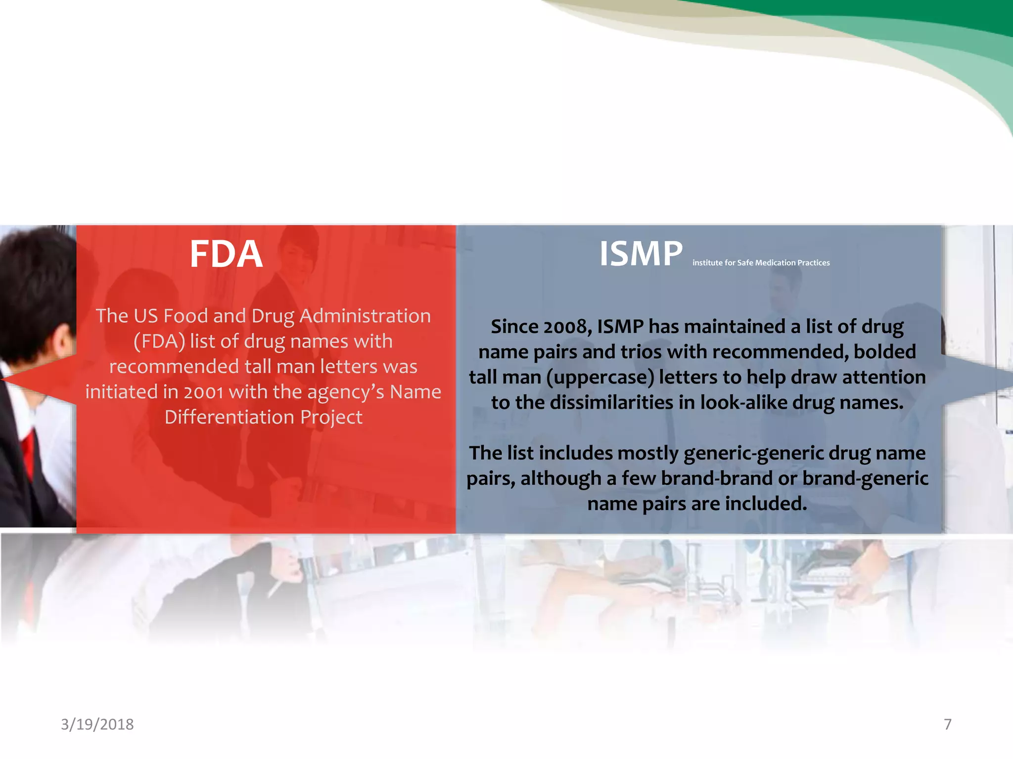 Look alike and sound alike medications | PPTX