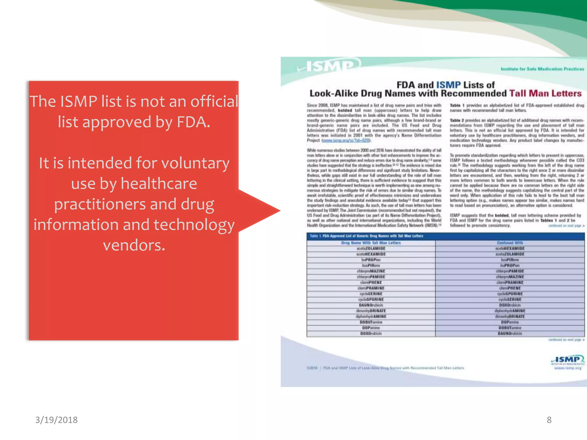 Look alike and sound alike medications | PPTX