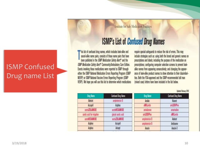 Look alike and sound alike medications | PPTX | Pharmaceutical Industry ...