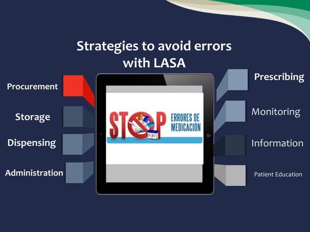 Look alike and sound alike medications | PPTX | Pharmaceutical Industry ...